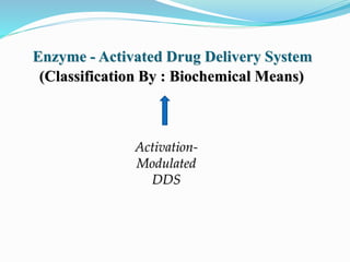 Zahid enzyme activated and osmotic pressure activated drug delivery | PPTX