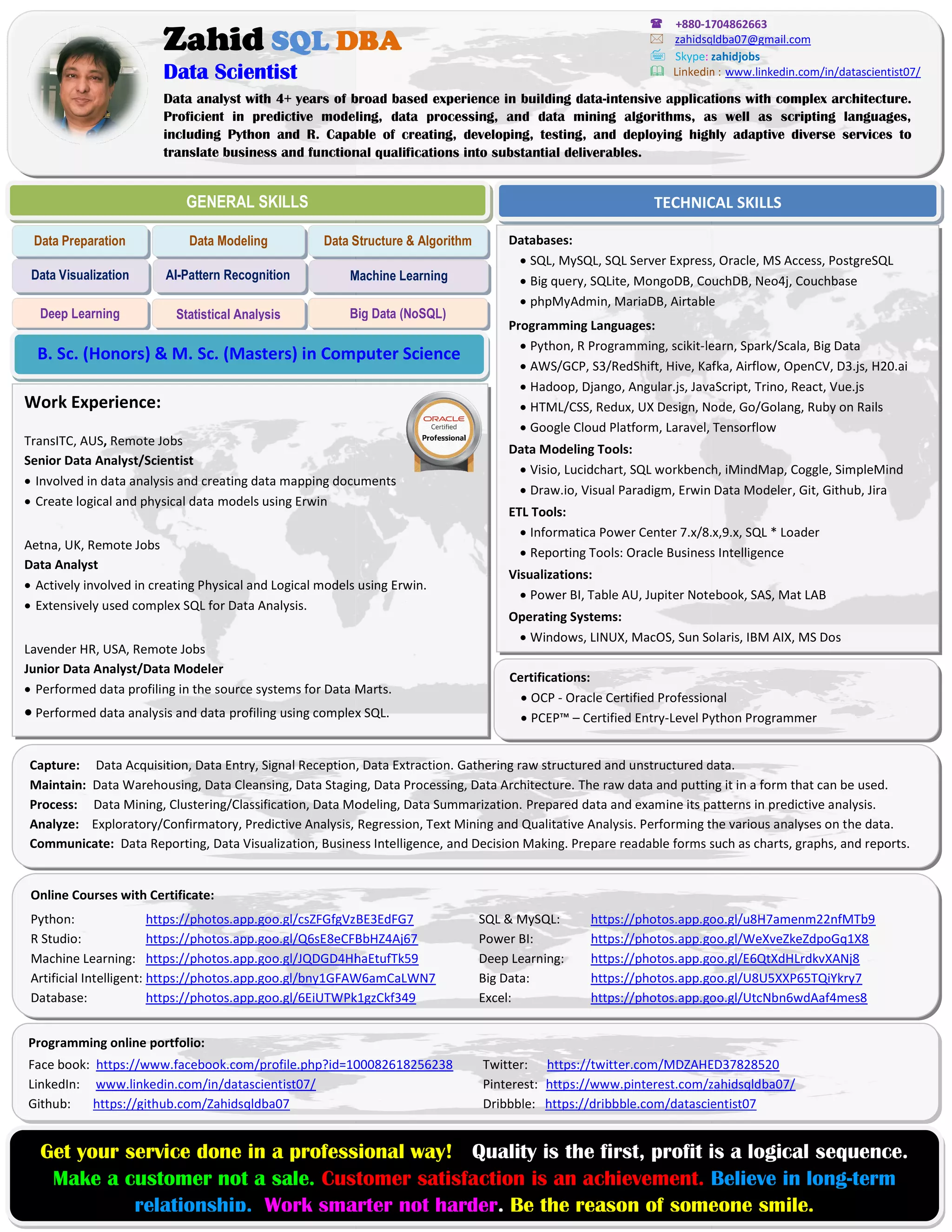 Zahid Resume.pdf | Databases | Computer Software and Applications