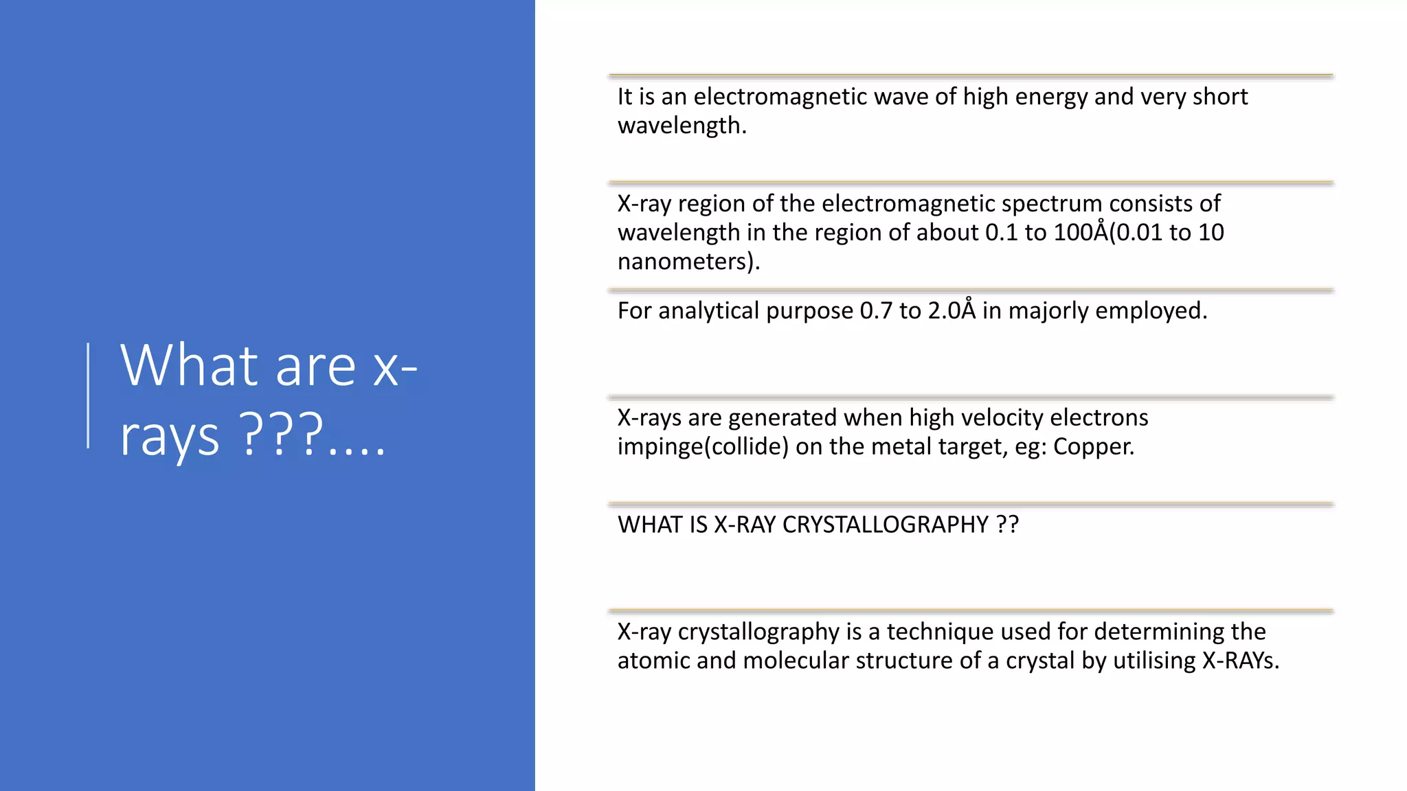 Zahid x ray crystallography | PPTX