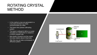 Zahid x ray crystallography | PPTX