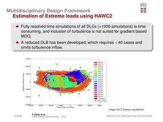 Frederik Zahle - Design of an Aeroelastically Tailored 10 MW Wind ...