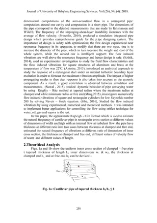 Zahraaalturaihee,+production+editor,+21 | PDF