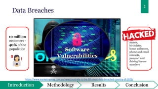 Detecting Misuses of Security APIs: A Systematic Review | PPTX