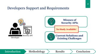 Detecting Misuses of Security APIs: A Systematic Review | PPTX