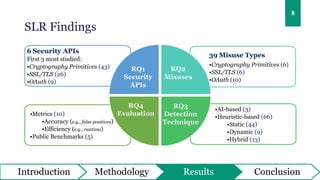 Detecting Misuses of Security APIs: A Systematic Review | PPTX