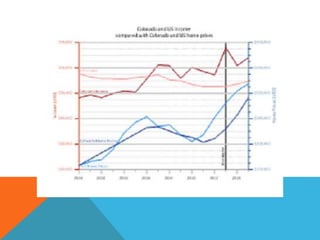 A GUIDE FOR USING A SOFTWARE TO PLOT THE GRAPHS IN ARTICLES ( GRAPHER ...