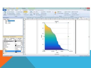 A GUIDE FOR USING A SOFTWARE TO PLOT THE GRAPHS IN ARTICLES ( GRAPHER ...