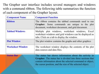 A GUIDE FOR USING A SOFTWARE TO PLOT THE GRAPHS IN ARTICLES ( GRAPHER ...