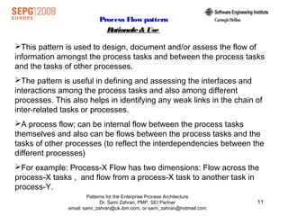 Patterns for the Enterprise Process Architecture | PPT