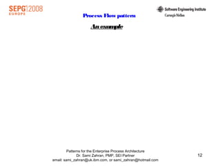 Patterns for the Enterprise Process Architecture | PPT