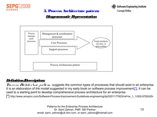 Patterns for the Enterprise Process Architecture | PPT