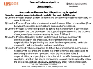Patterns for the Enterprise Process Architecture | PPT