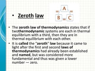 THERMODYNAMICS | PPTX