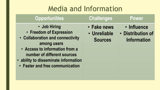 Opportunities, challenges, and power of media and information | PPT