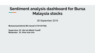 Sentiment Analysis Dashboard for Bursa Malaysia stocks | PPT