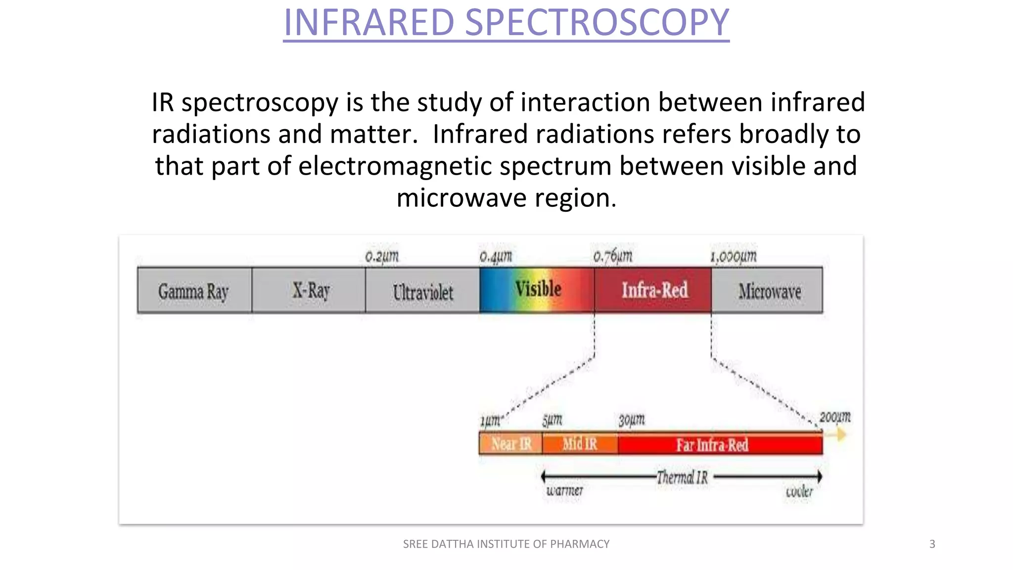 Infrared spectroscopy | PPTX | Chemistry | Science