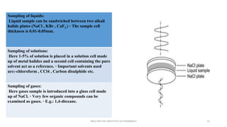 Infrared spectroscopy | PPTX | Chemistry | Science