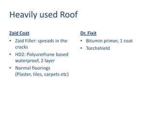 Zaid coat Waterproofing solutions | PPT