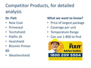 Zaid coat Waterproofing solutions | PPT