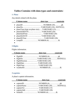 Airport traffic control simple database model | PDF