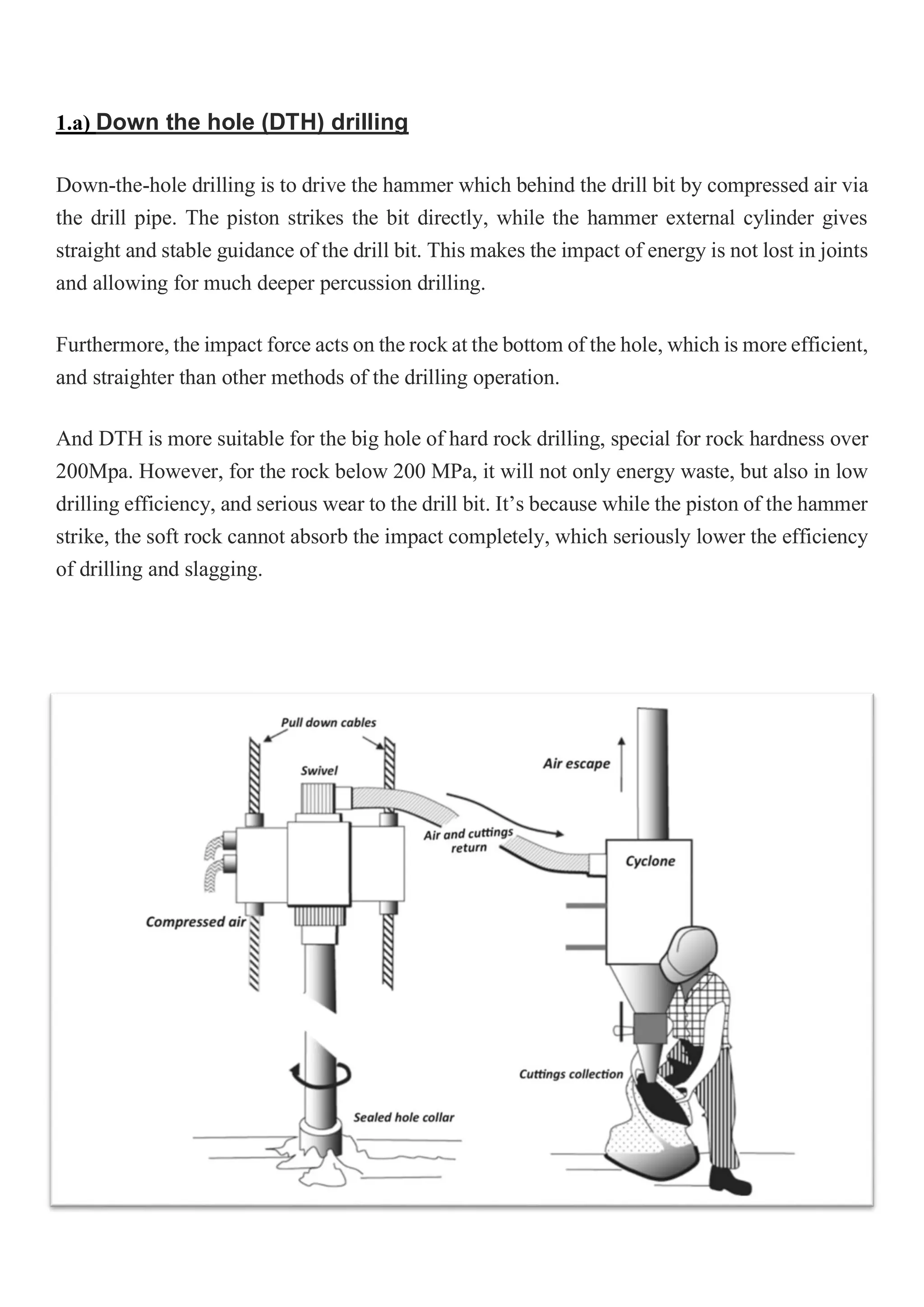 Types of Drilling | PDF