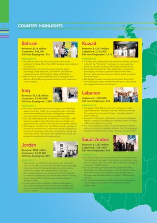 Zain sustainability-report-english 1 | PDF
