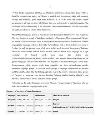 Ethnicity in Sindh A comprehensive View | DOCX