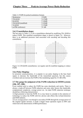 An Overview : Peak to Average Power Ratio (PAPR) in OFDM system using ...