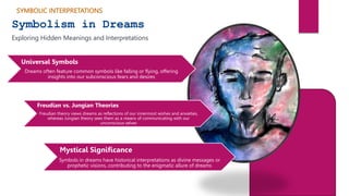 Beyond the Veil: Unraveling the Secrets of Your Dreams | PPT