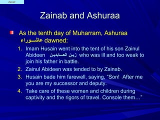 Zainab Daughter of Ali Ibn Abi Talib A.S | PPS