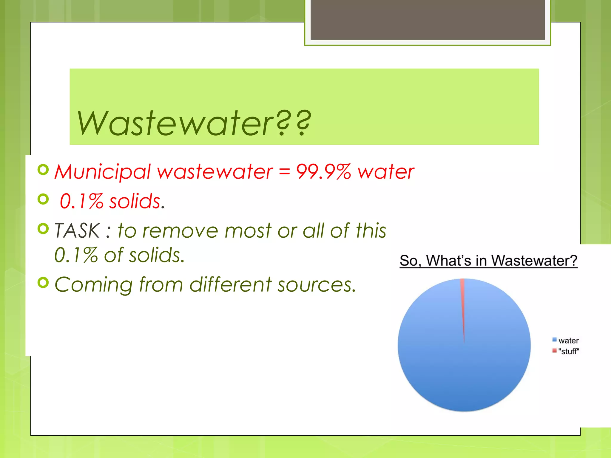 ESTIMATION OF CHARACTERSTICS OF WASTEWATER | PPT | Science