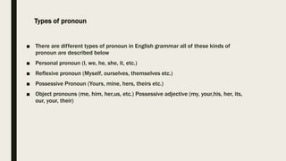 Zainab 5017 English presentation. .pptx. | PPTX