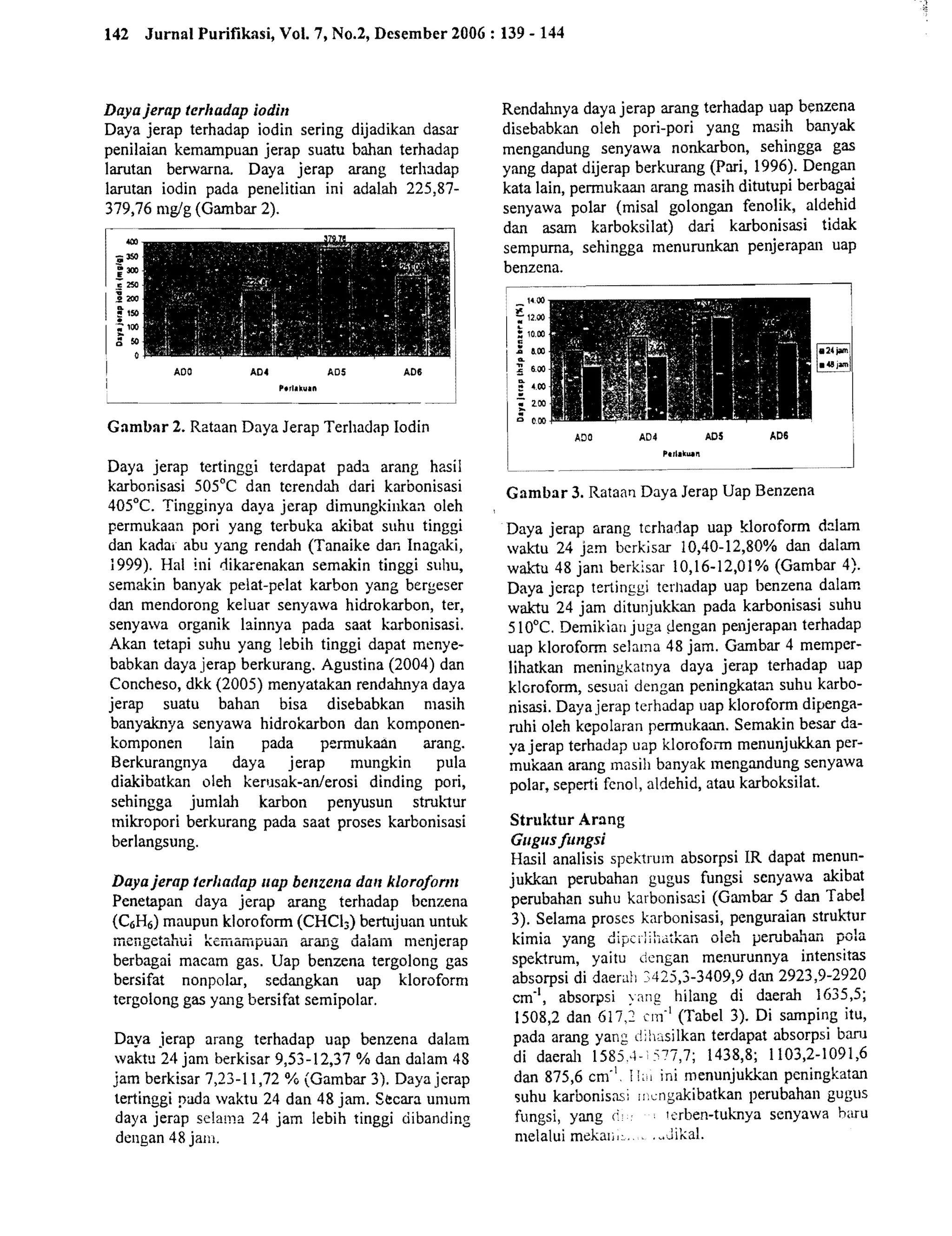 PEMBUATAN ARANG DARI SAMPAH ORGANIK DENGAN CARA KARBONISASI MENGGUNAKAN ...