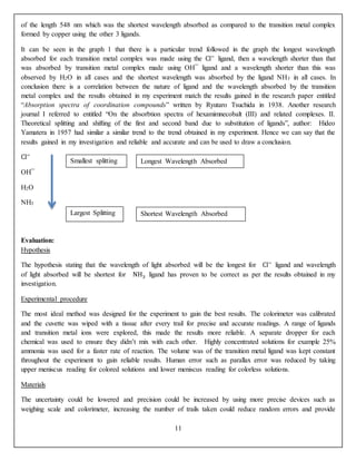 CHEMISTRY INTERNAL ASSESMENT| CHEM IA | PDF