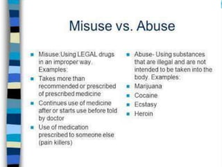 Abuse And Misuse Of Medication | PPTX