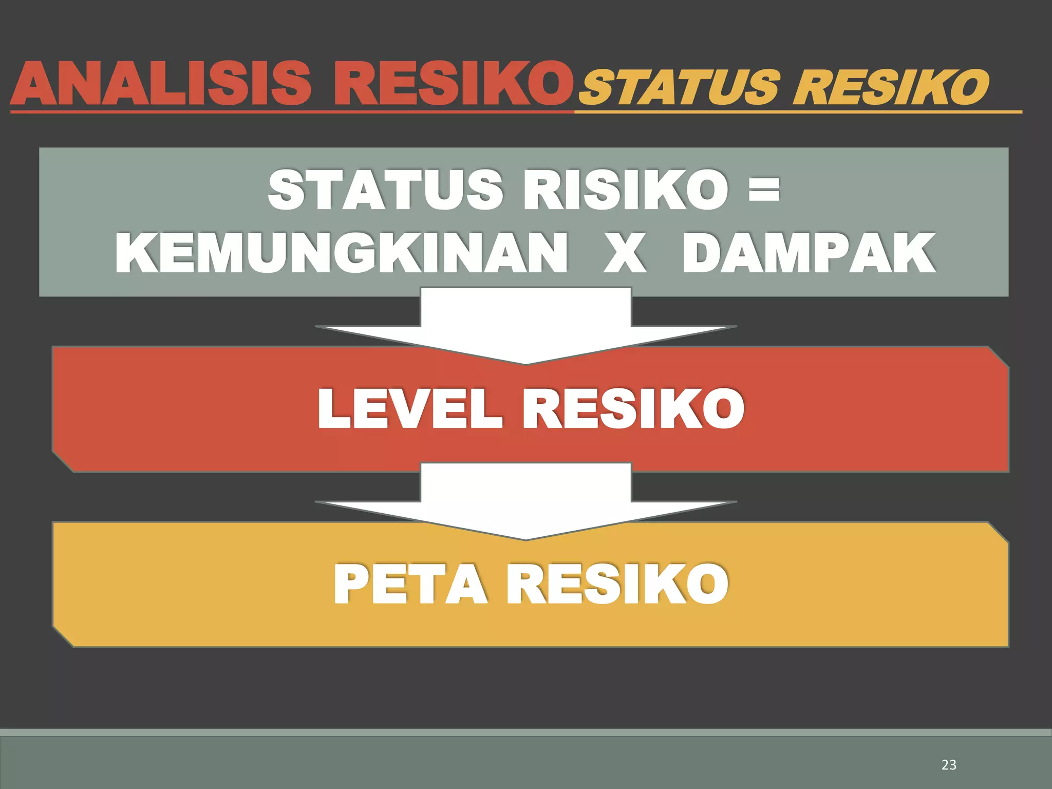 Resiko Hukum Pengadaan Barang Jasa Pemerintah | PDF