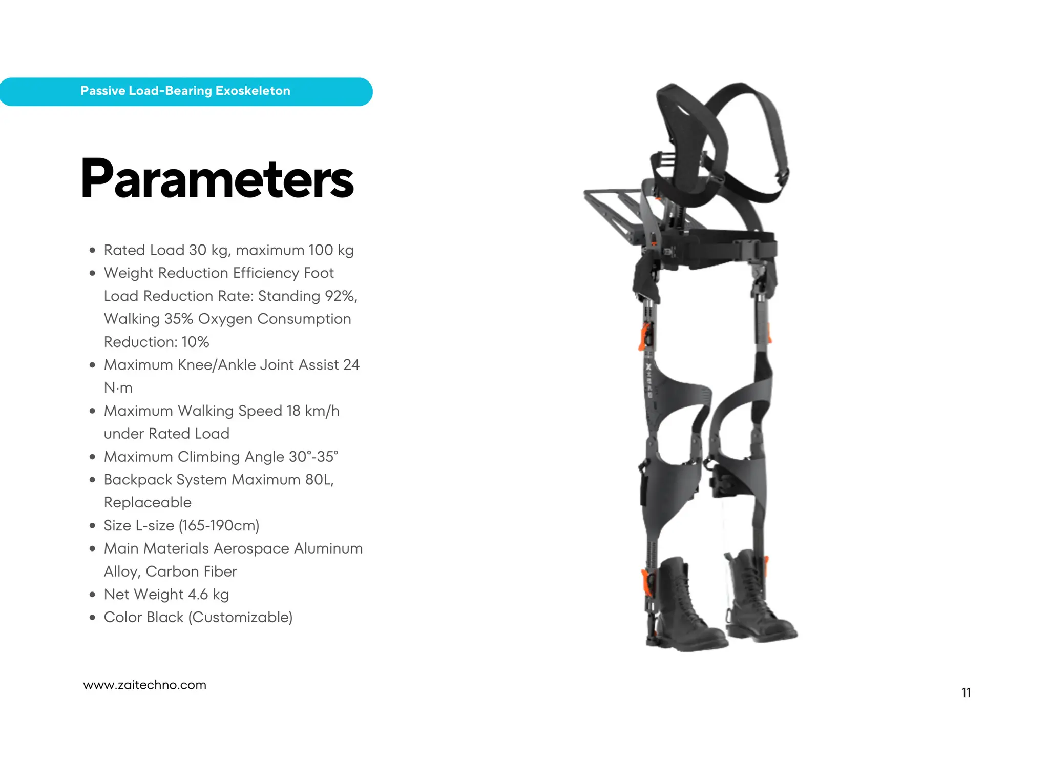 Zaitechno Innovision Products Catalog.pdf