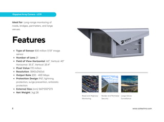 Zaitechno Innovision Products Catalog.pdf