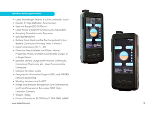 Zaitechno Innovision Products Catalog.pdf