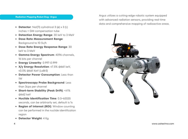 Zaitechno Innovision Products Catalog.pdf