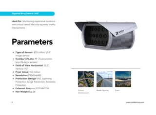 Zaitechno Innovision Products Catalog.pdf