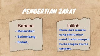 ZAKAT.pptx