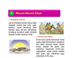 ZAKAT Pendidikan Agama Islam Kelas 6.pptx