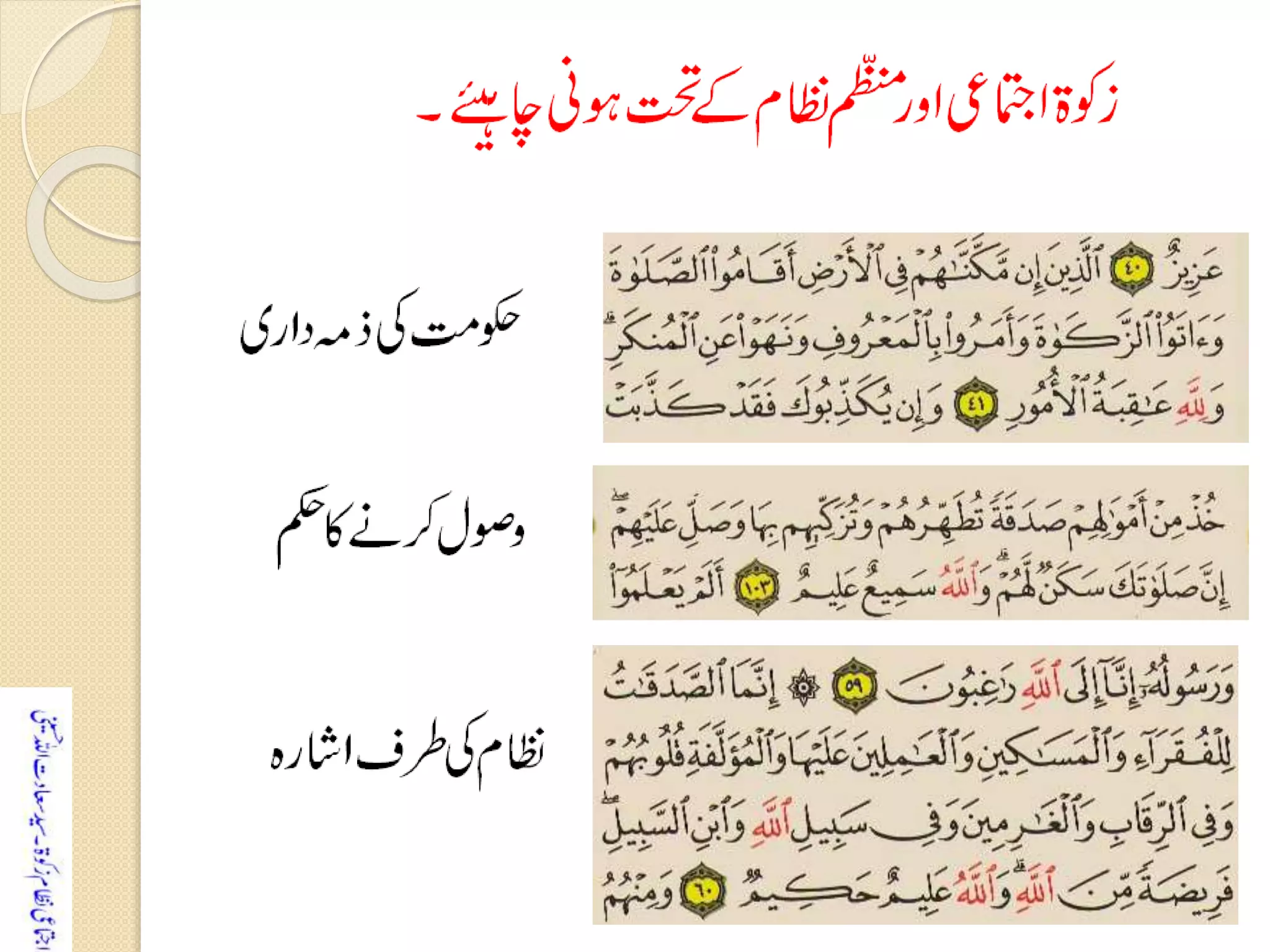 Zakat System in Islam | PPT