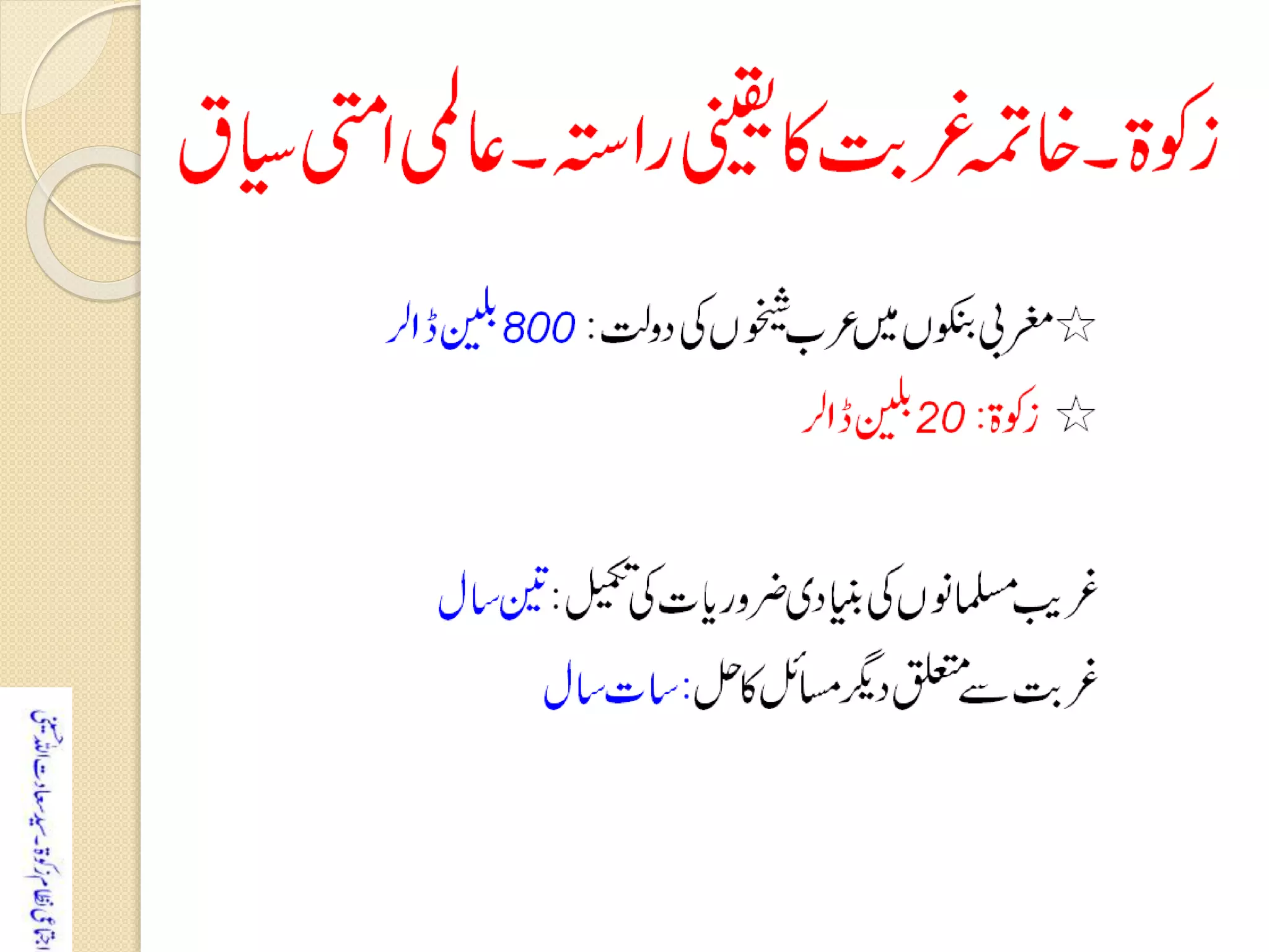 Zakat System in Islam | PPT