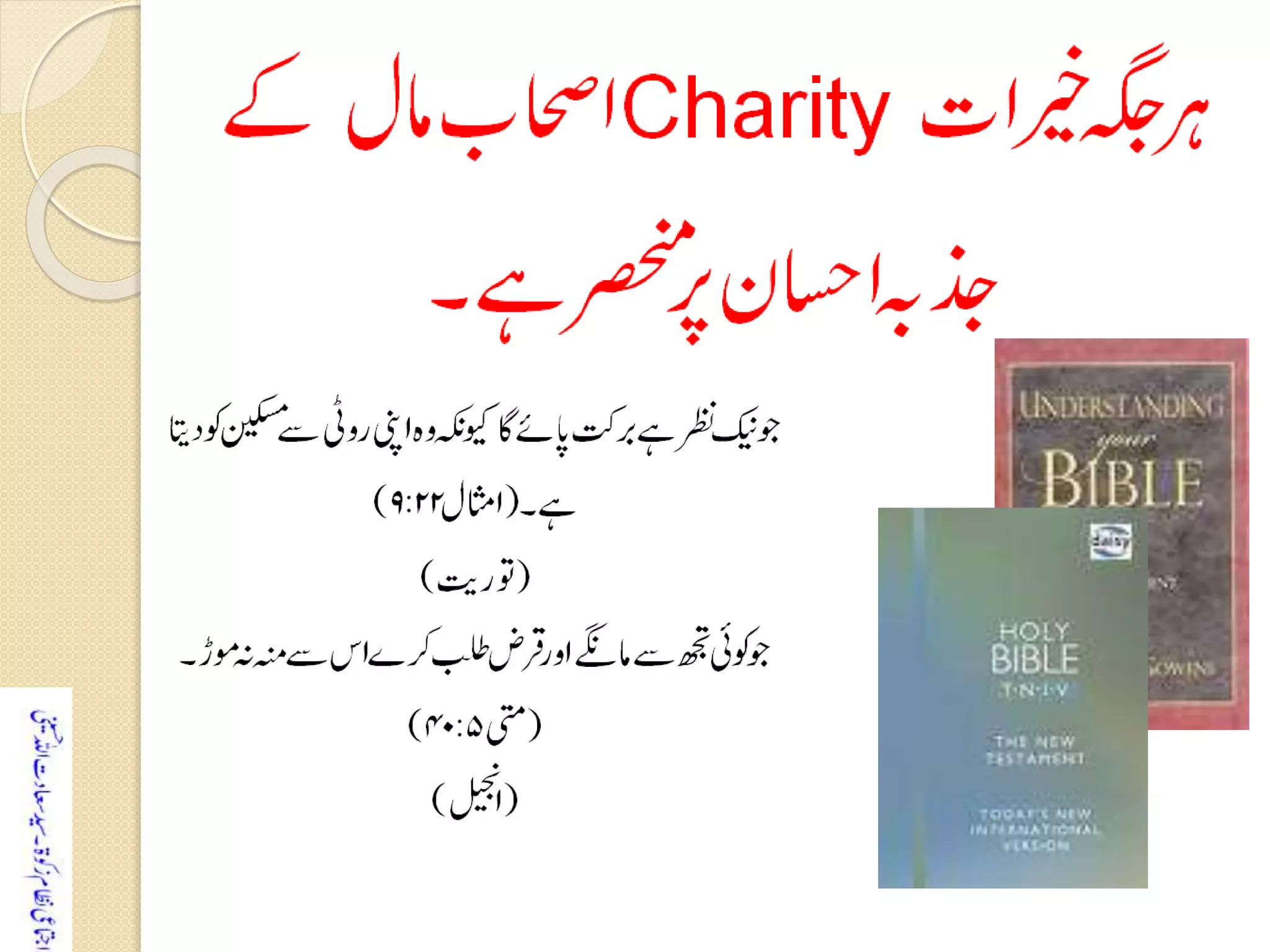 Zakat System in Islam | PPT