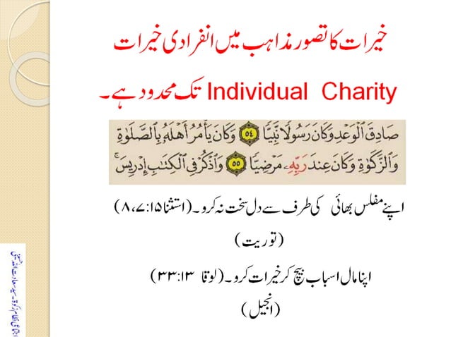 Zakat System in Islam | PPT