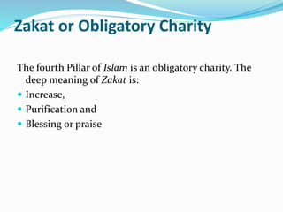 Zakat | PPT