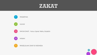 Zakat.pdf