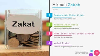 Zakat.pdf